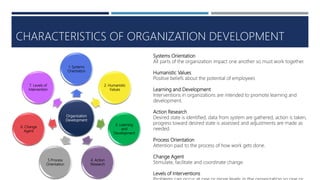 Coaching From an Organizational Development Perspective | PPTX