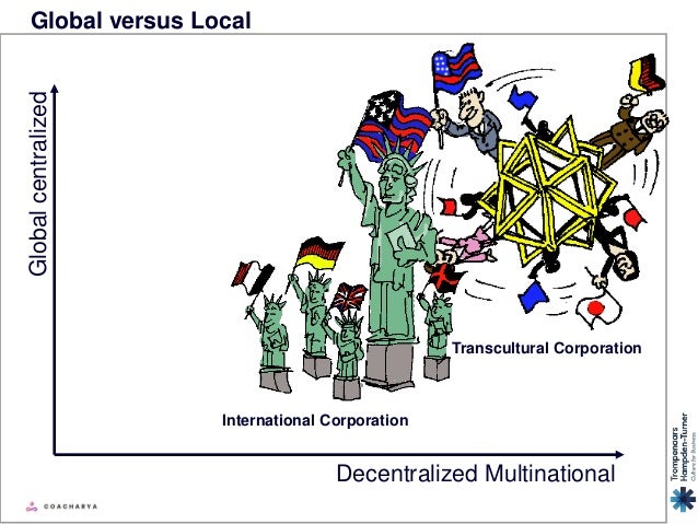 Coaching Across Cultural Boundaries