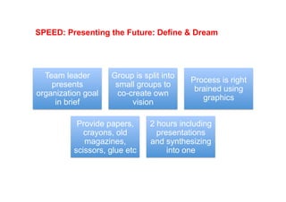 Coacharya programs | PPT