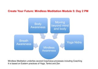 Coacharya programs | PPT