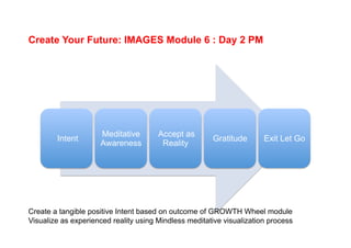 Coacharya programs | PPT