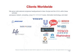 Coacharya programs | PPT