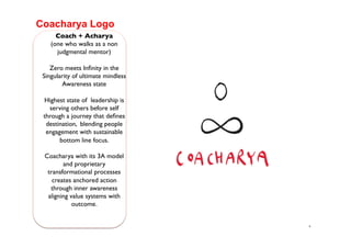 Coacharya programs | PPT