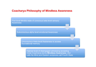 Coacharya programs | PPT