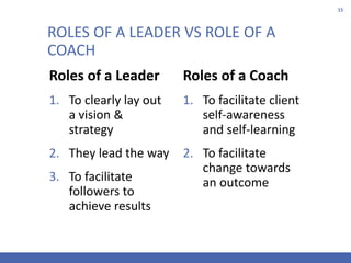 Coach as a Leader, Leader as a Coach? | PDF