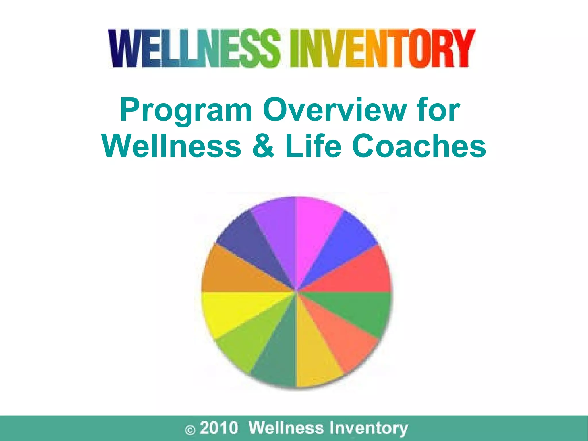 Wellness Inventory Program for Coaches | PPT