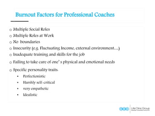 Coaches' burnout | PPTX