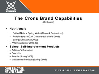 Crons For Coaches | PPT | Style & Fashion