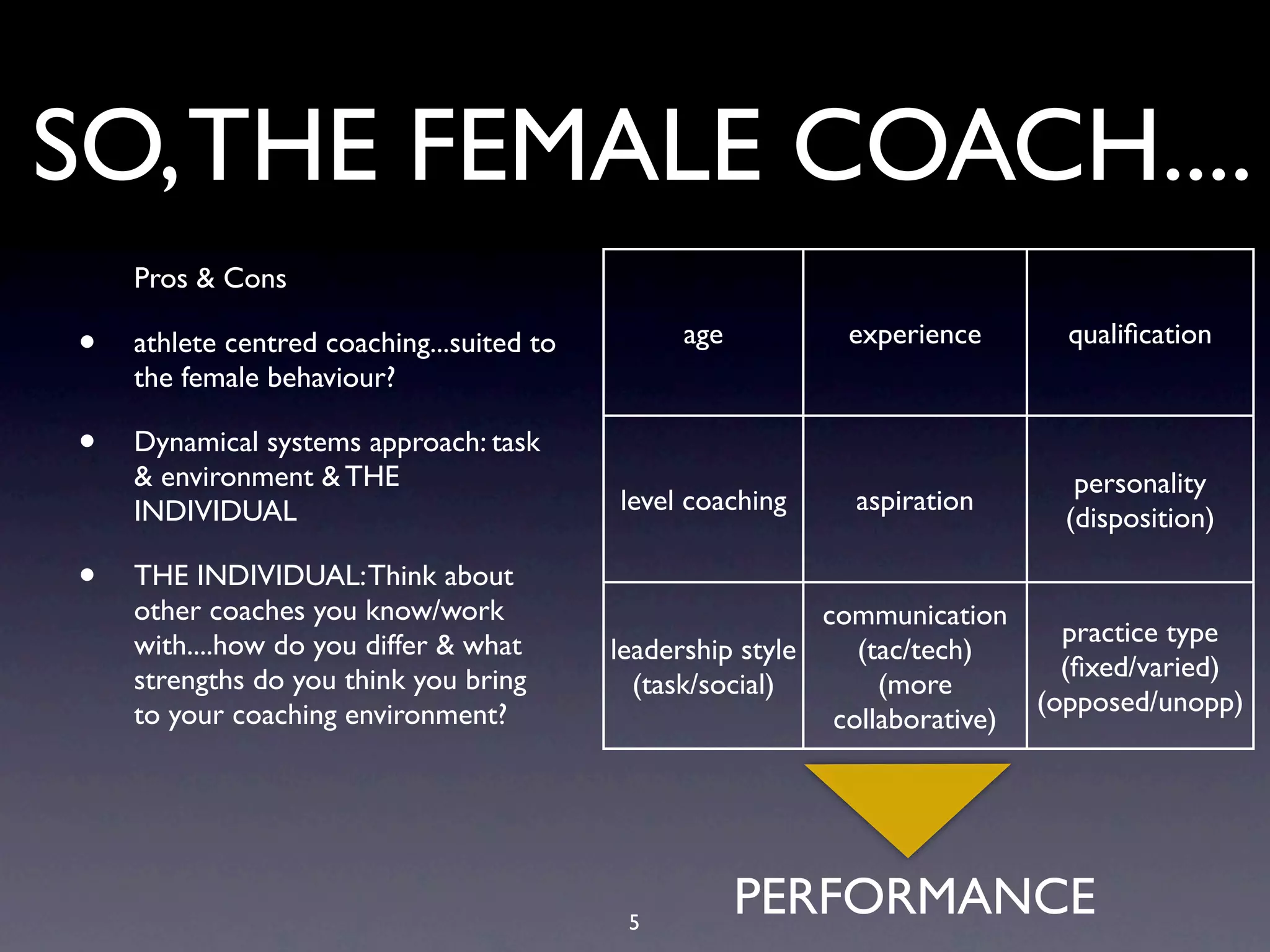Female Coaches - Where are they? | KEY