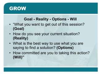 Coaching in Schools | PPT