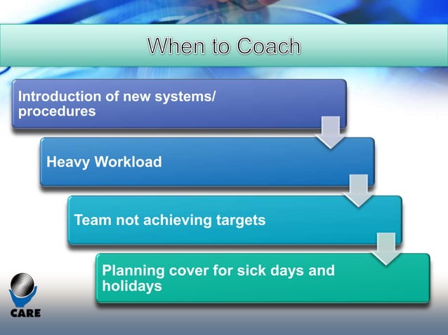 Coaching | PPT