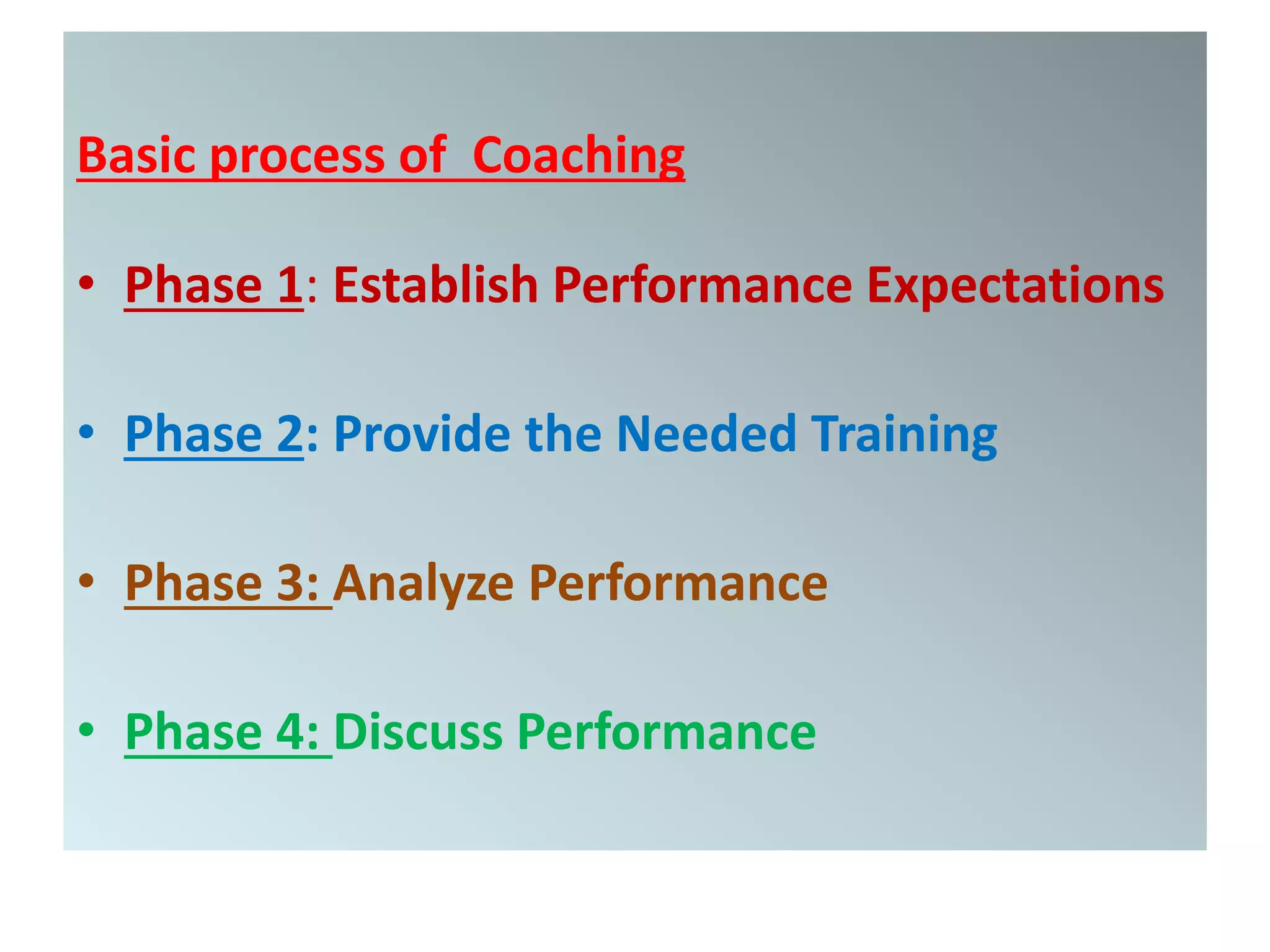 Coaching | PPTX