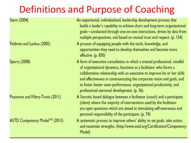 Coaching.pptx | Human Resources | Business