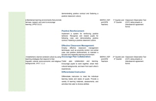 COACHING-AND-MENTORING sdtrategies for teachers-FORM.pptx