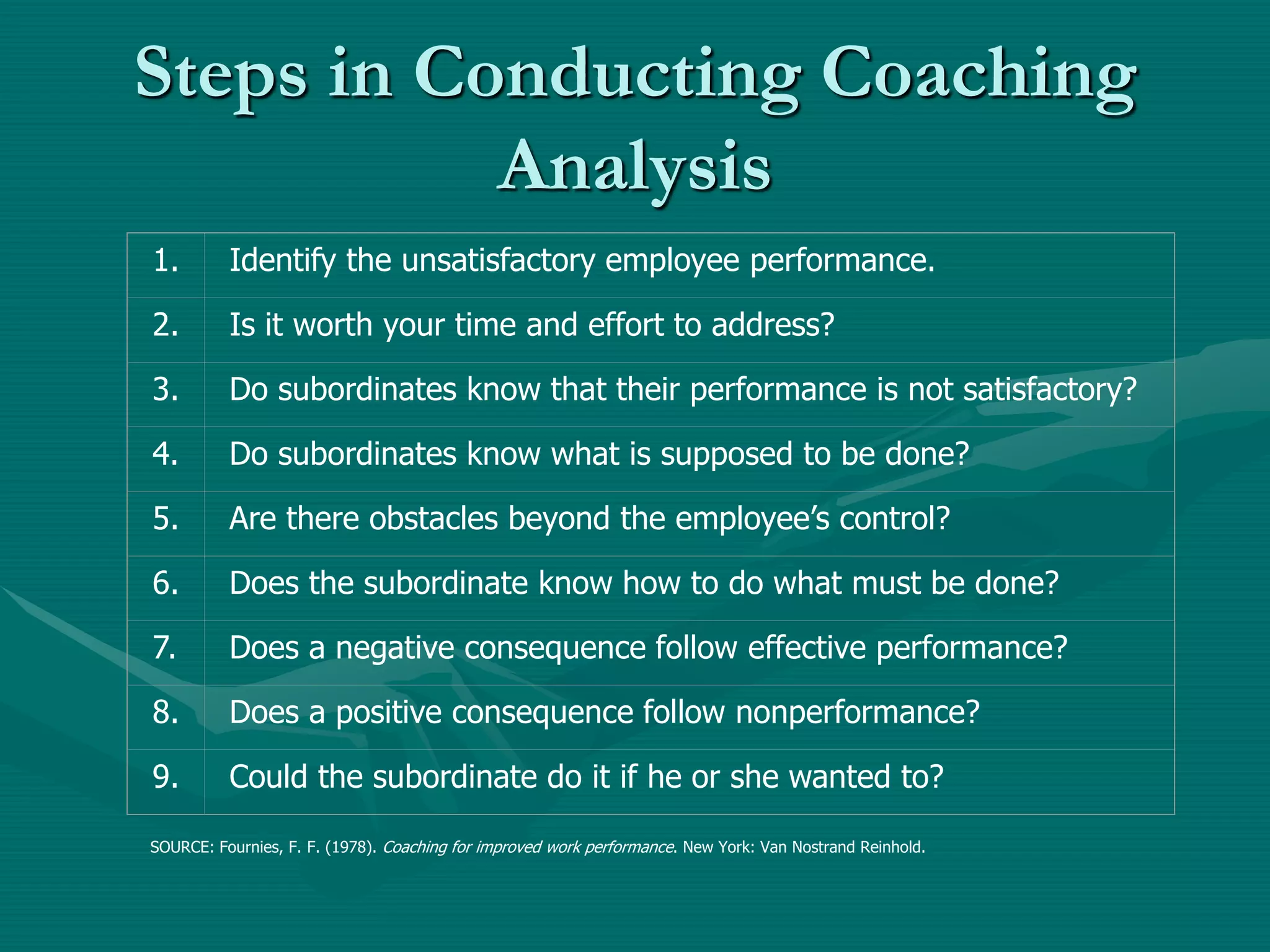 coaching-and-performance-management.ppt