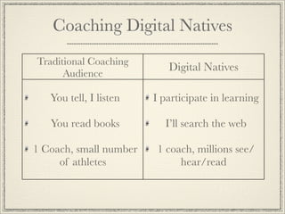 Coaching Digital Natives | PDF