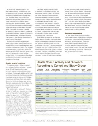 Coaching employees-to-better-health | PDF