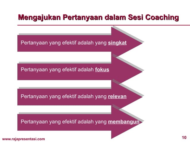 Coaching untuk Peningkatan Kinerja | PPT