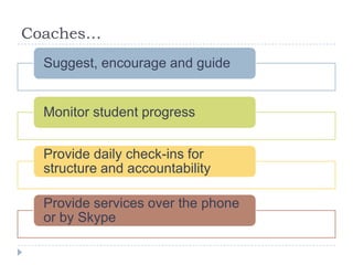 ADHD Coaching Works | PPTX