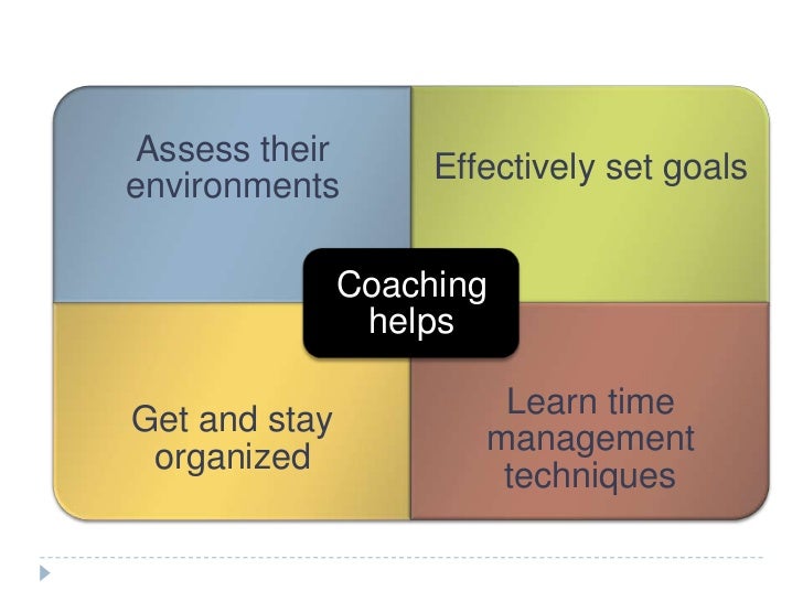 Adhd Coaching Works
