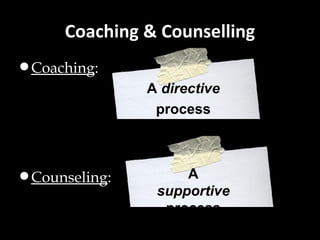 Coaching Leaders | PPT