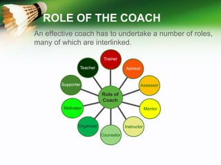 COACHING-PRINCIPLES.pptx