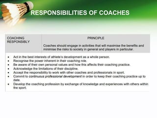 COACHING-PRINCIPLES.pptx