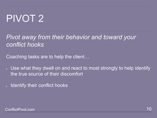 Coaching the Conflict Pivot | PPTX