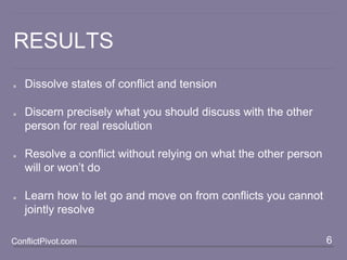 Coaching the Conflict Pivot | PPTX