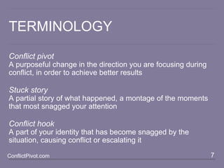 Coaching the Conflict Pivot | PPTX