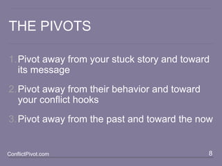 Coaching the Conflict Pivot | PPTX