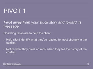 Coaching the Conflict Pivot | PPTX