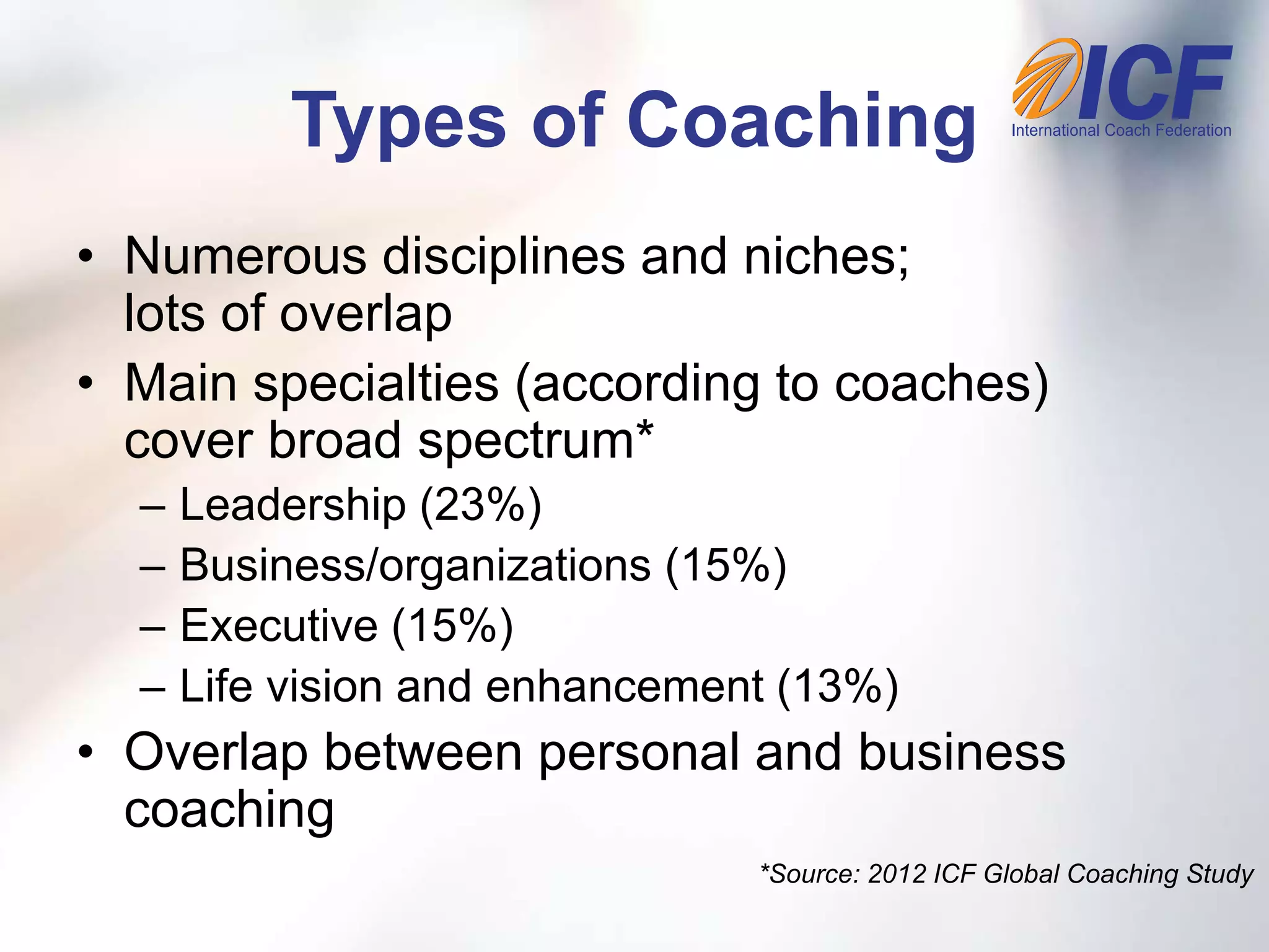 Coaching101 - What is coaching | PPT