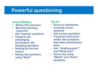 Coaching 101 - The Basics | PDF