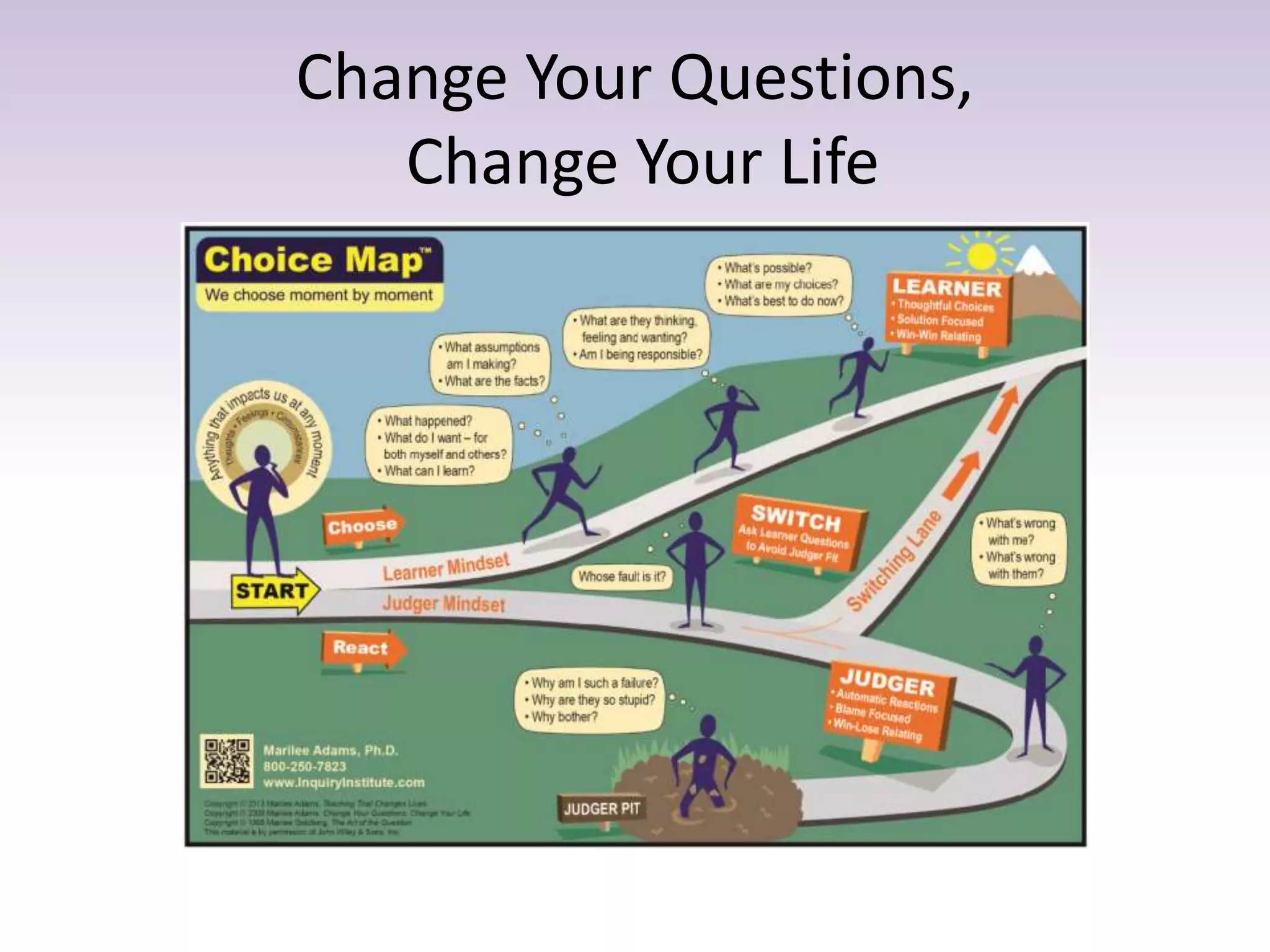 Coaching and Facilitating Professional Development | PPTX