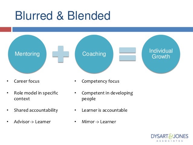 Coaching and Mentoring: Mandatory