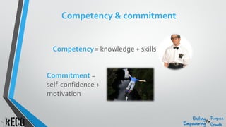 Coaching and team development (draft) | PDF