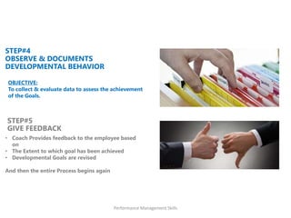 Coaching at workplace- Performance management | PPTX