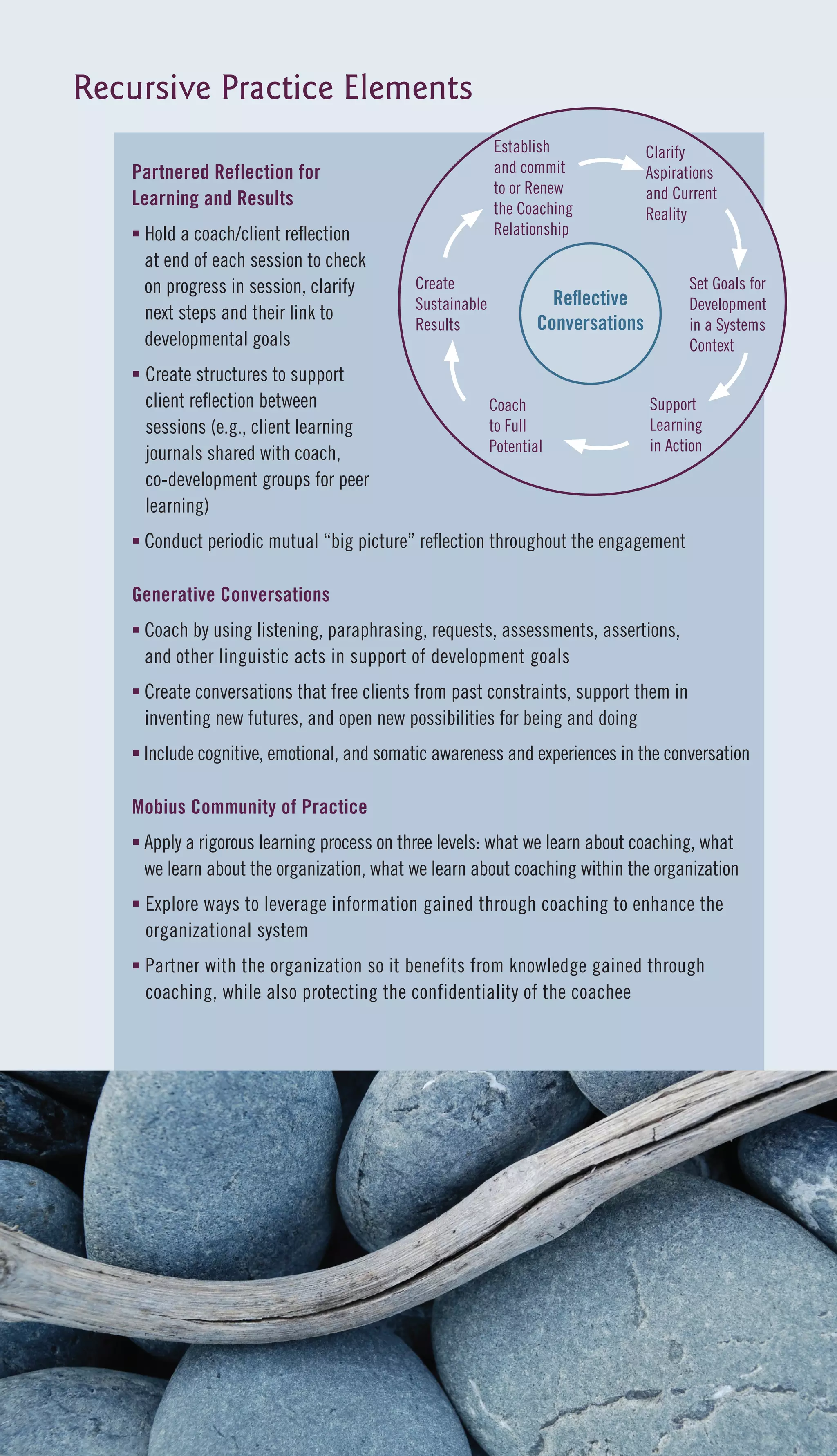 Coaching Brochure | PDF