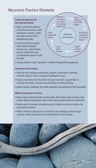 Coaching Brochure | PDF