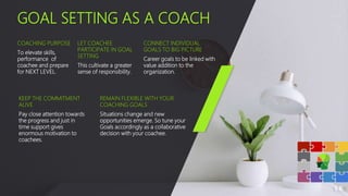 Coaching by leaders | PPTX