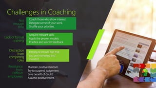 Coaching by leaders | PPTX