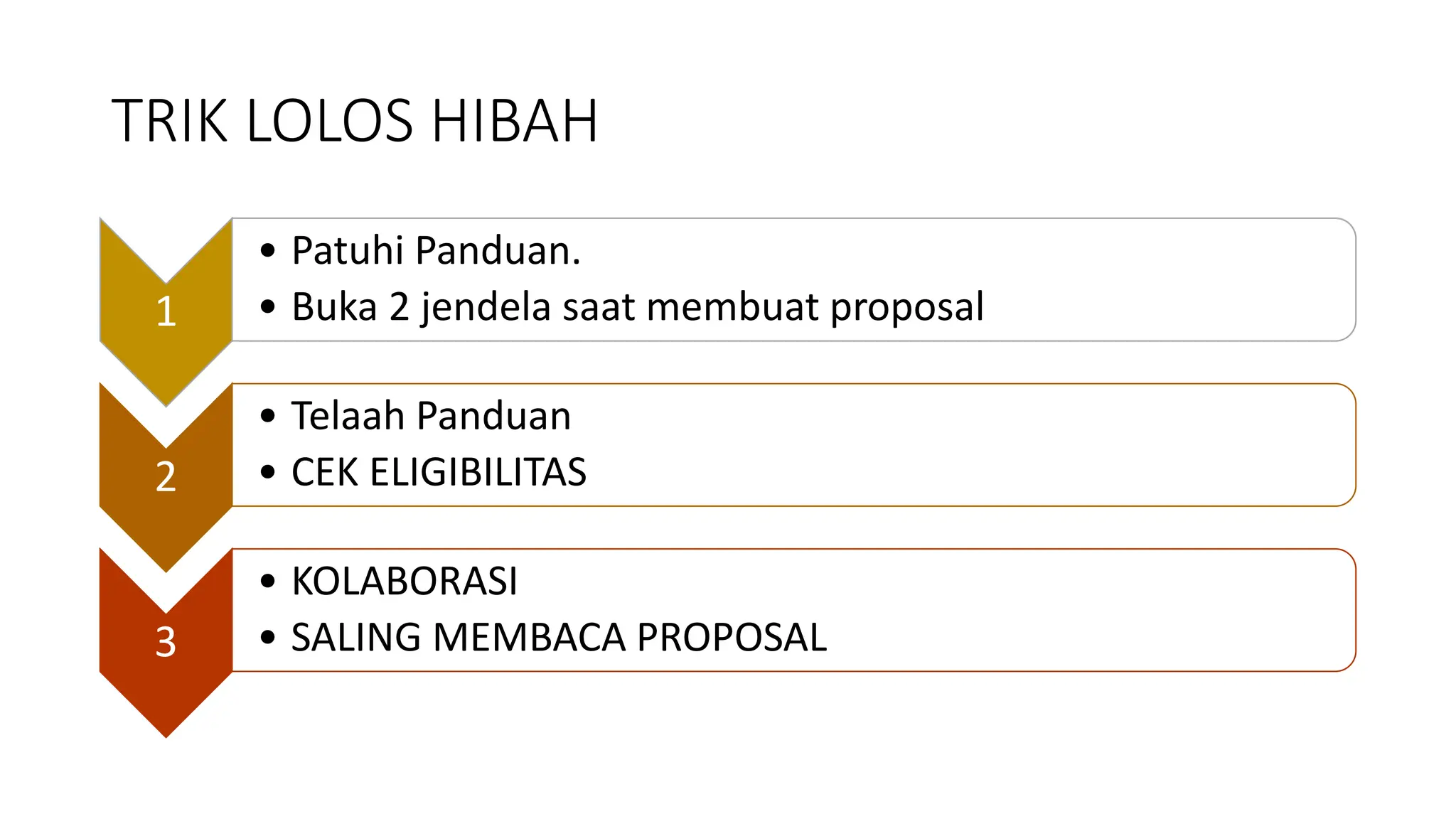 Penulisan proposal hibah (trik lolos hibah) | PPTX