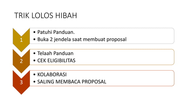 Penulisan proposal hibah (trik lolos hibah) | PPTX