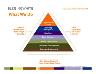 Coaching Conundrum | PDF