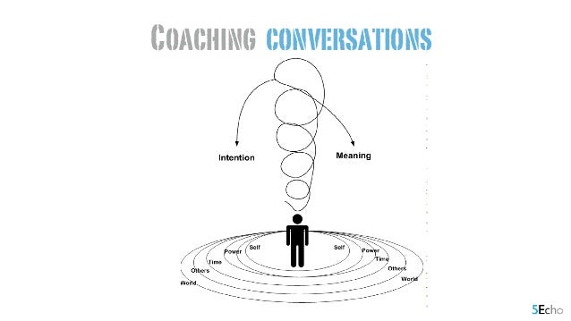 Coaching Conversations 170427