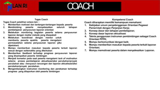COACHING DAN MENTORING ORIENTASI PPPK.pptx