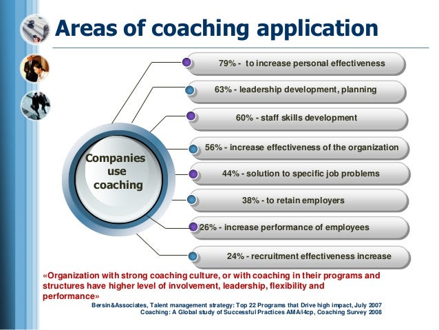 Coaching Effectiveness Quotes