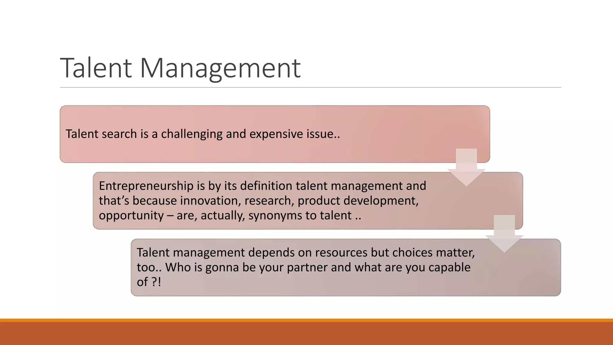 Coaching & Talent Management | PPTX