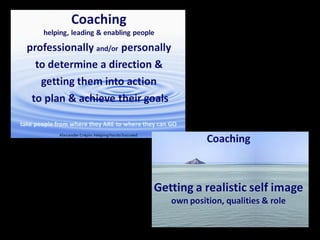 Coaching Explained, an exploration by Alexander Crepin Part 1 of 2 | PDF